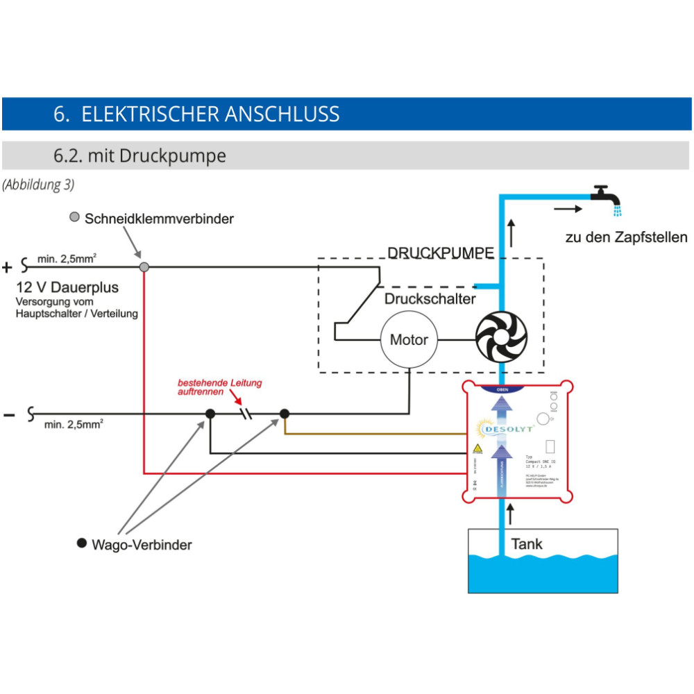 TW-DES Wasserdesinfektion Desolyt Compact ONE IQ Sense | Campingplus